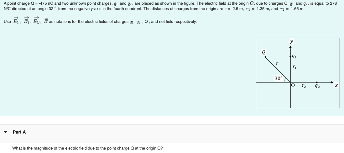 Solved A point charge Q =-475 nC and two unknown point | Chegg.com