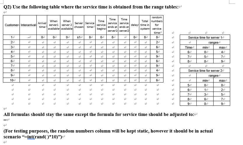 Solved Q2) Use the following table where the service time is | Chegg.com