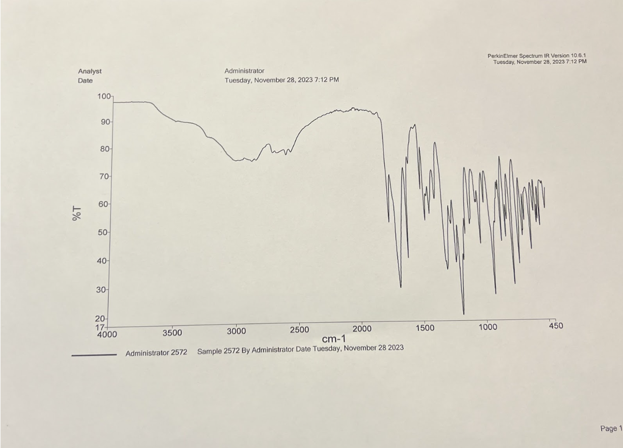 Solved PerkinElmer Spectrum IR Version 10.6.1 Tuesday, | Chegg.com