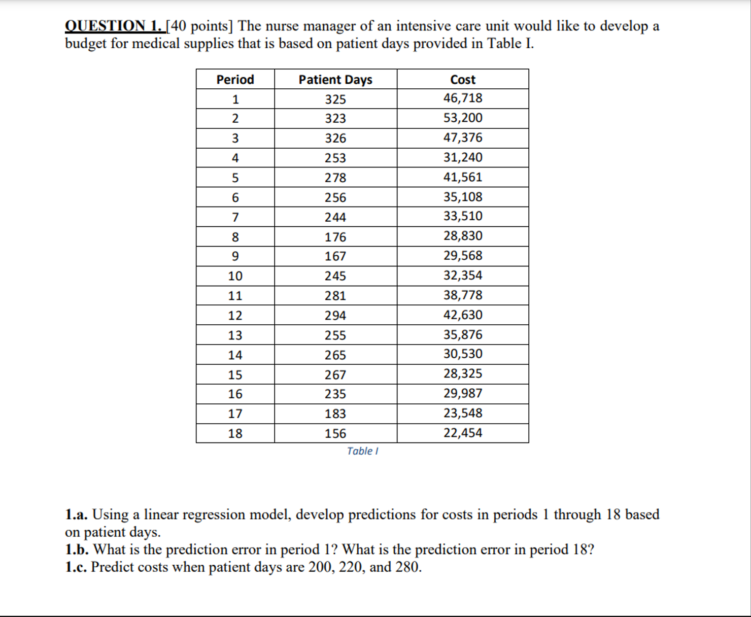 Solved SOLVE USING EXCEL USE EXCELLLLLQUESTION 1. [40 | Chegg.com