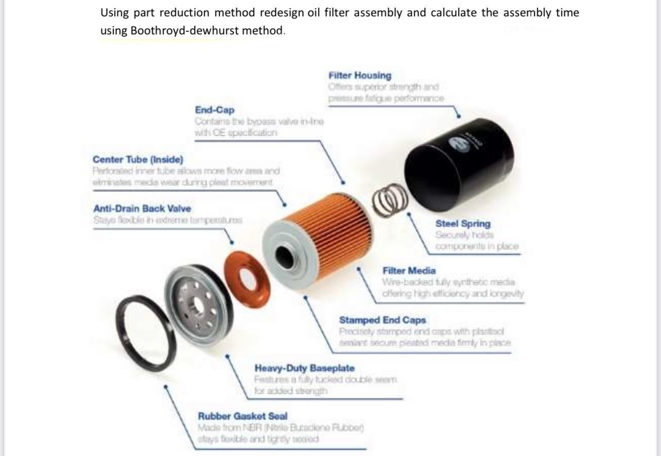 Solved Using part reduction method redesign oil | Chegg.com