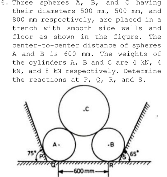 Solved Three spheres A,B, ﻿and C ﻿havingtheir diameters | Chegg.com