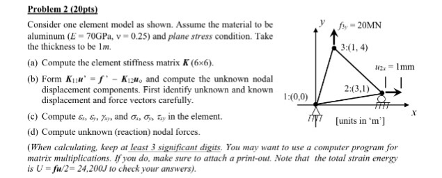 Solved Problem 2 (20pts Consider one element model as shown. | Chegg.com