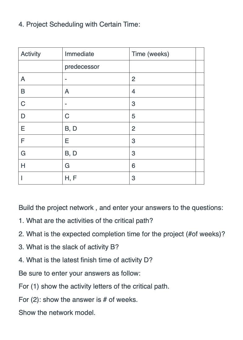 Solved 4. Project Scheduling with Certain Time: Build the | Chegg.com
