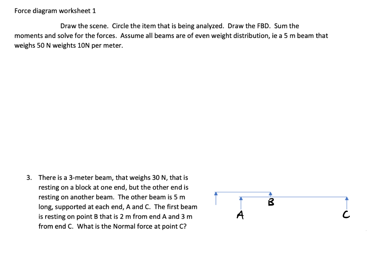 Solved Force diagram worksheet 1 Draw the scene. Circle the | Chegg.com