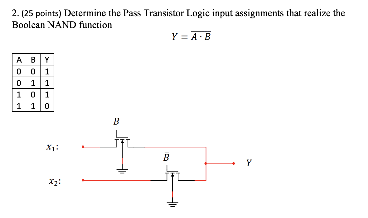Solved 2. (25 points) Determine the Pass Transistor Logic | Chegg.com