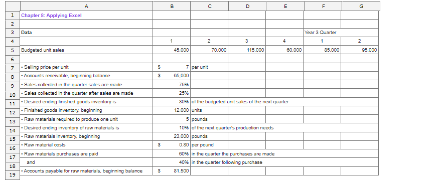 Solved Download the Applying Excel form and enter formulas | Chegg.com