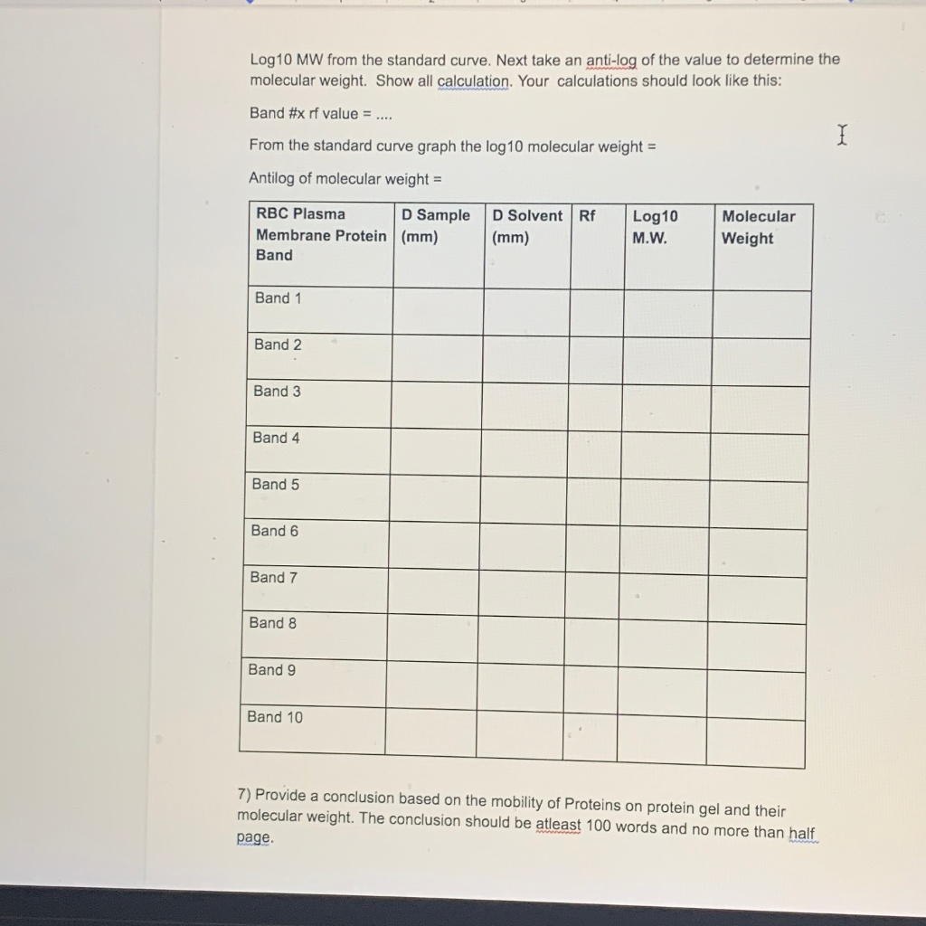Solved Need Help. My lane: 2 & 3. Show how to create graph | Chegg.com