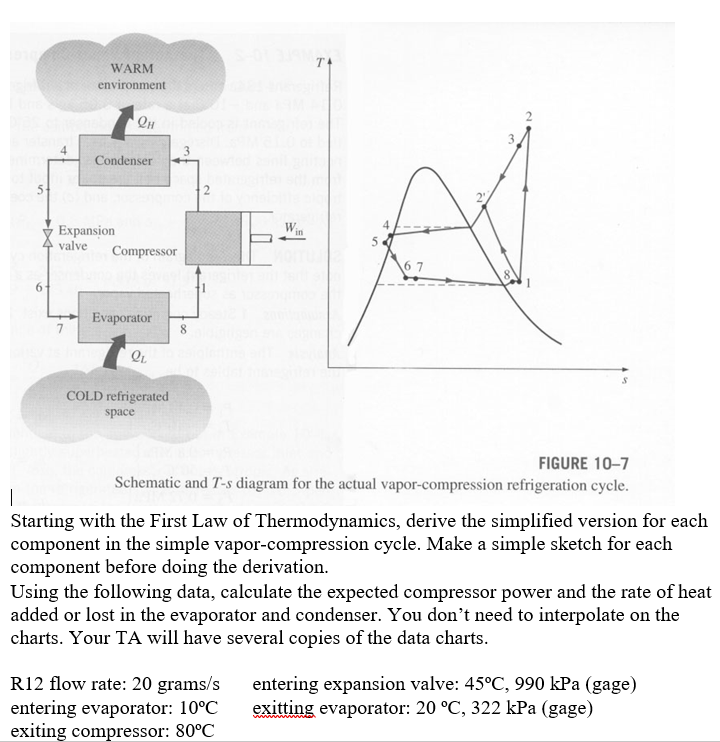 Solved Т. WARM environment ен 4 Condenser 5 23 w in | Chegg.com