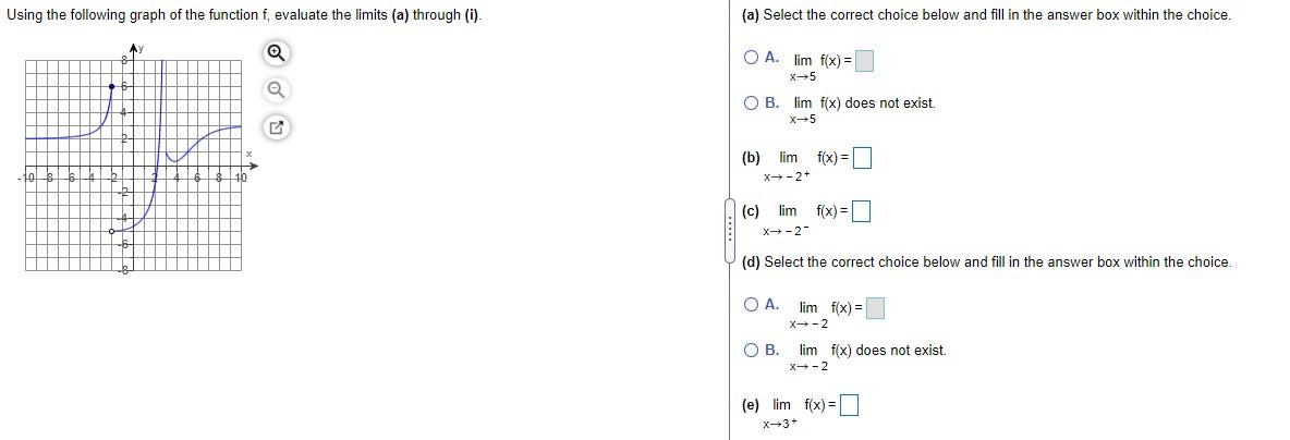 Solved Using the following graph of the function f, evaluate | Chegg.com