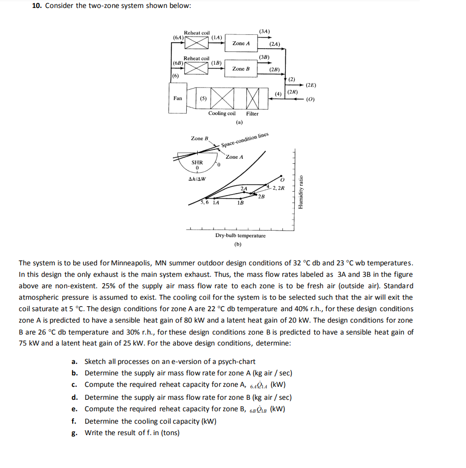 Solved 10. Consider the two-zone system shown below: (3A) | Chegg.com
