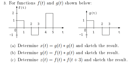 Solved 3. For functions f(t) and g(t) shown below: + ) f(t) | Chegg.com