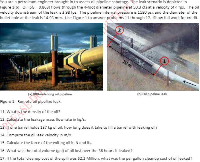 Solved You are a petroleum engineer brought in to assess oil | Chegg.com