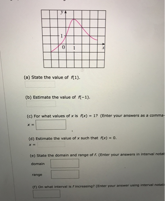 Solved 1· 0-11 points scalcET8 1.1.001. If rx) = x + 4-x and | Chegg.com Solved 1· 0-11 points scalcET8 1.1.001. If rx) = x + 4-x and | Chegg.com