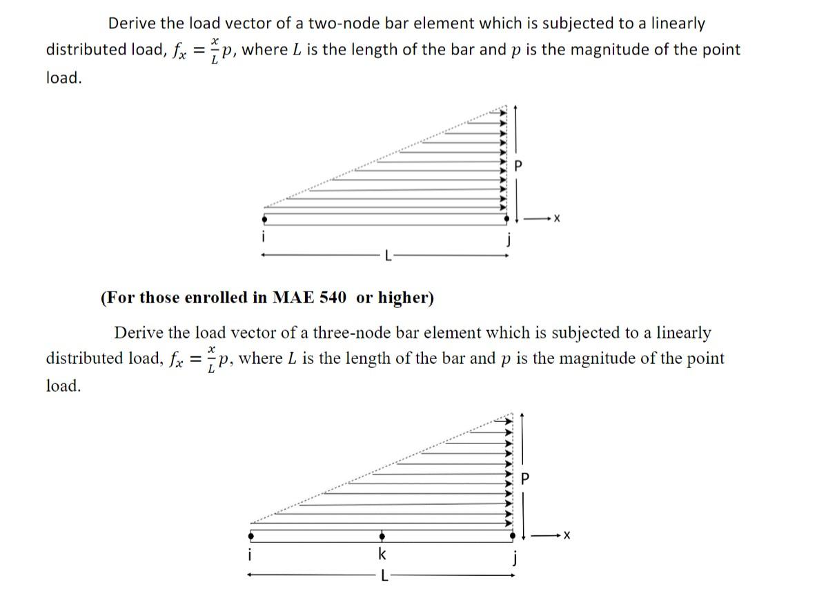 Solved Derive the load vector of a two-node bar element | Chegg.com