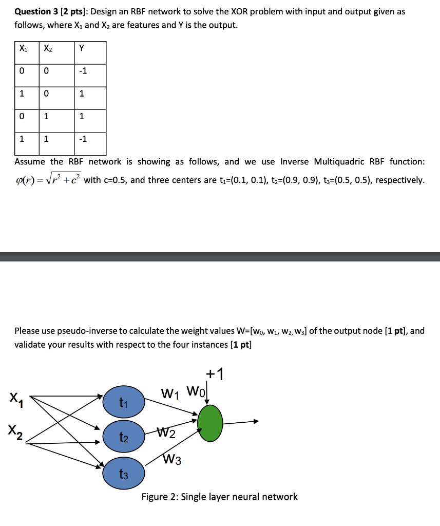 Question 3 2 Pts Design An Rbf Network To Solve 