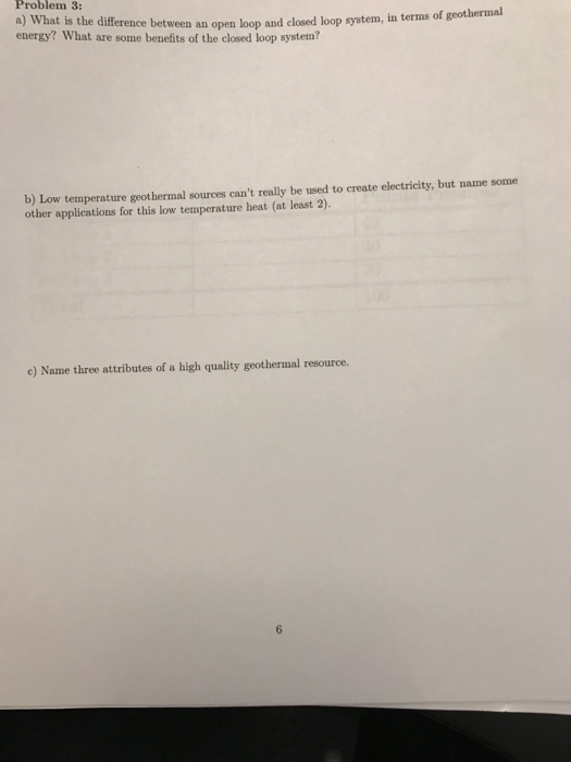Solved Problem 3 a) What is the difference between an open | Chegg.com