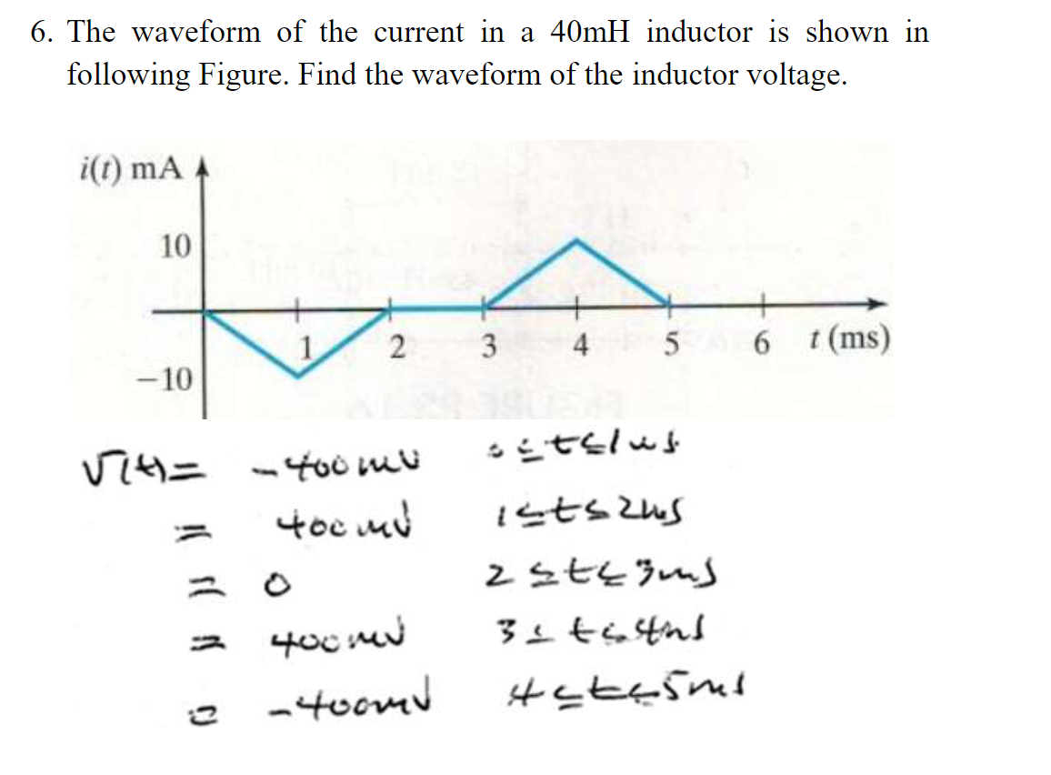 Solved 6 The Waveform Of The Current In A 40