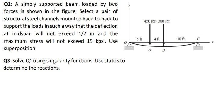 Solved 450 lbf 300 lbf Q1: A simply supported beam loaded by | Chegg.com