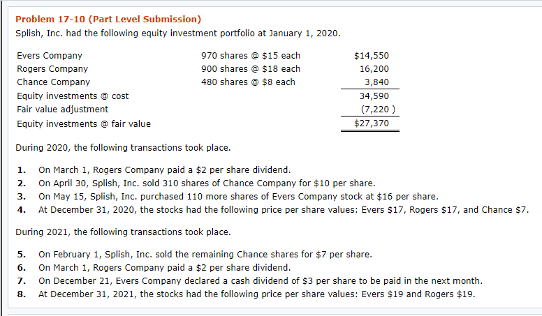 Solved Problem 17-10 (Part Level Submission) Splish, Inc. | Chegg.com