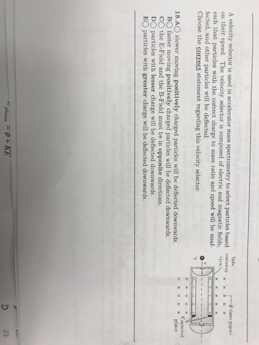 Solved A velocity selector is used in accelerator mass | Chegg.com