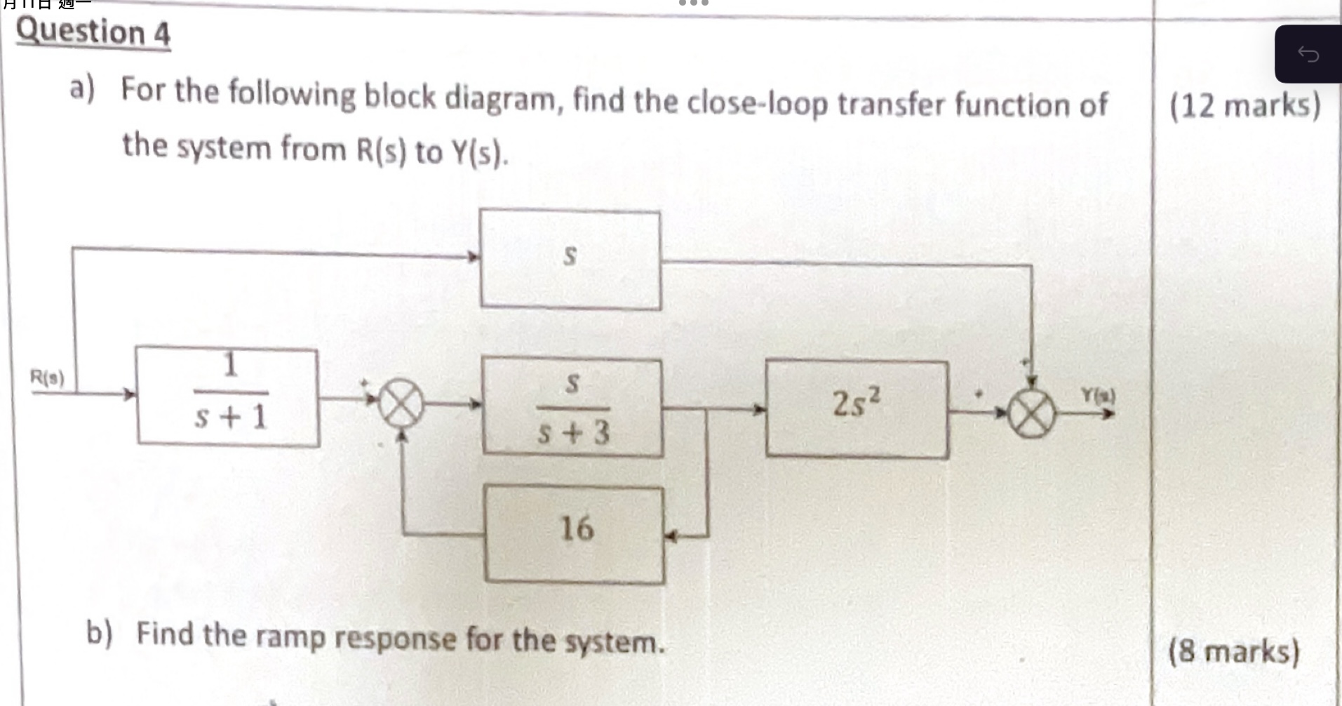 Solved (A) for the following block diagram, find the | Chegg.com