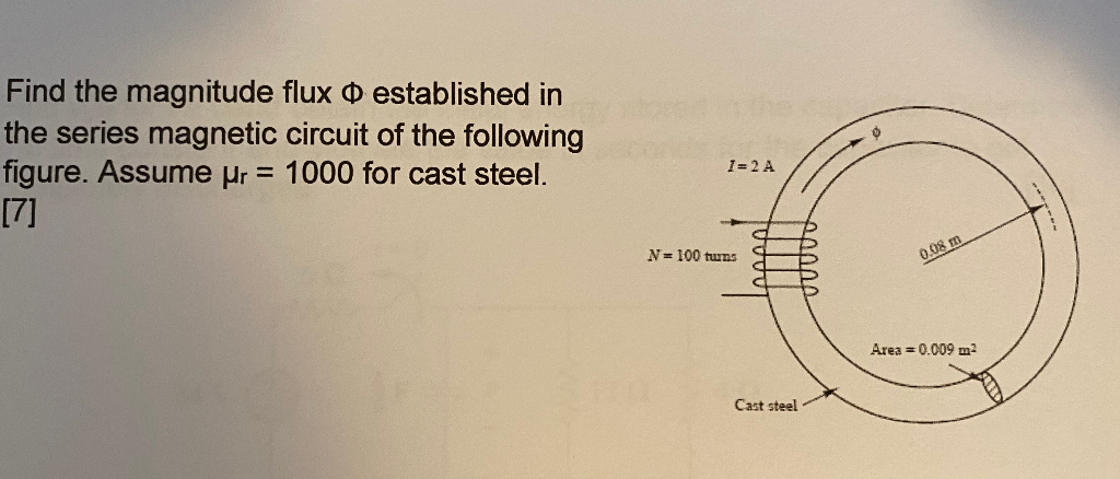 Solved Find the magnitude flux o established in the series | Chegg.com