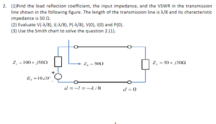Solved 2 1 Find The Load Reflection Coefficient The Input