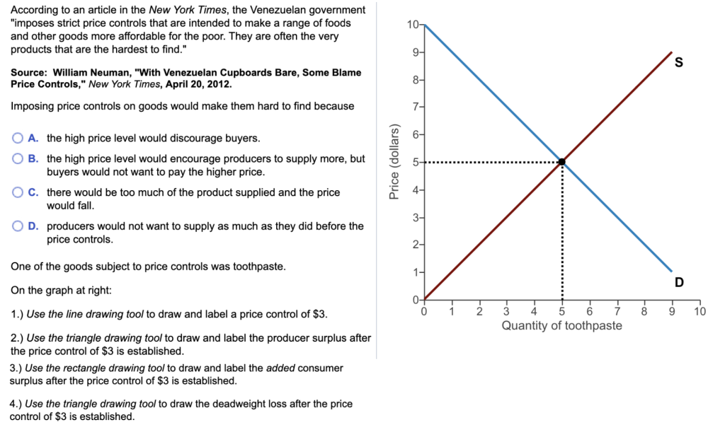 Solved According to an article in the New York Times, the | Chegg.com