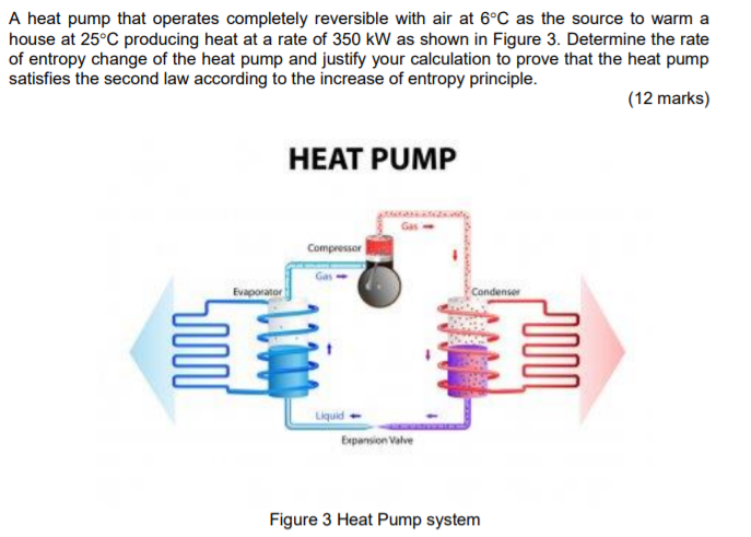 Solved A heat pump that operates completely reversible with | Chegg.com