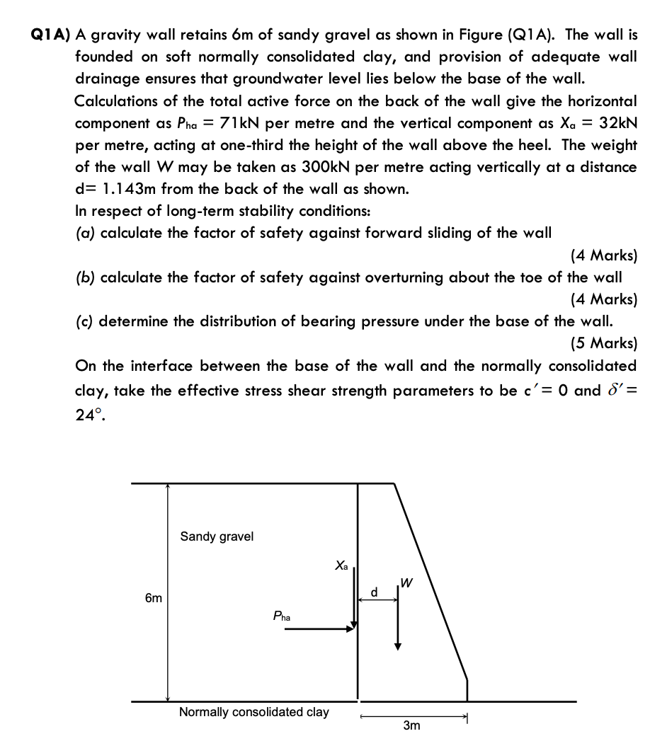 Solved Q1A) A gravity wall retains 6m of sandy gravel as | Chegg.com