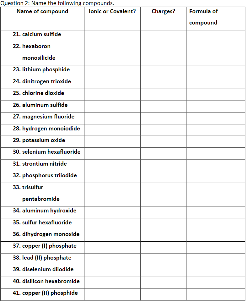 Solved Question 2: Name the following compounds. | Chegg.com