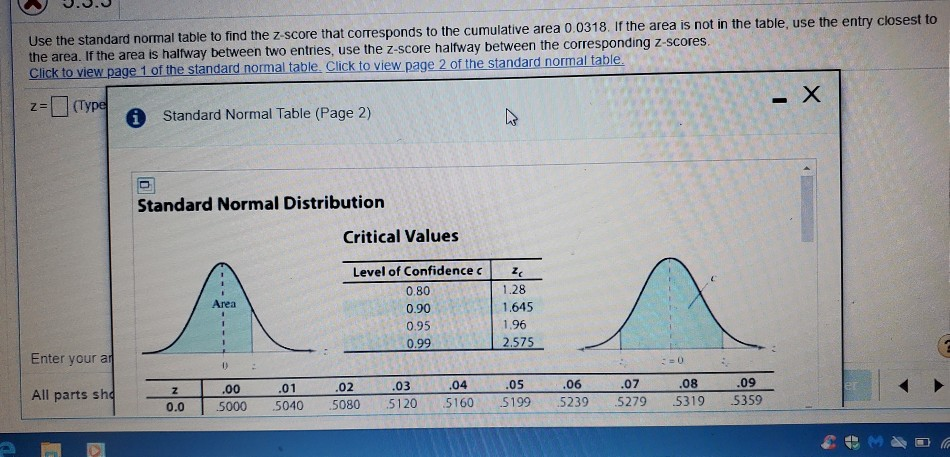Solved Use the standard normal table to find the z-score | Chegg.com