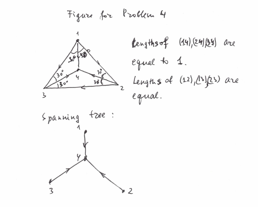 Solved 4. Consider a graph on 4 vertices shown in the | Chegg.com