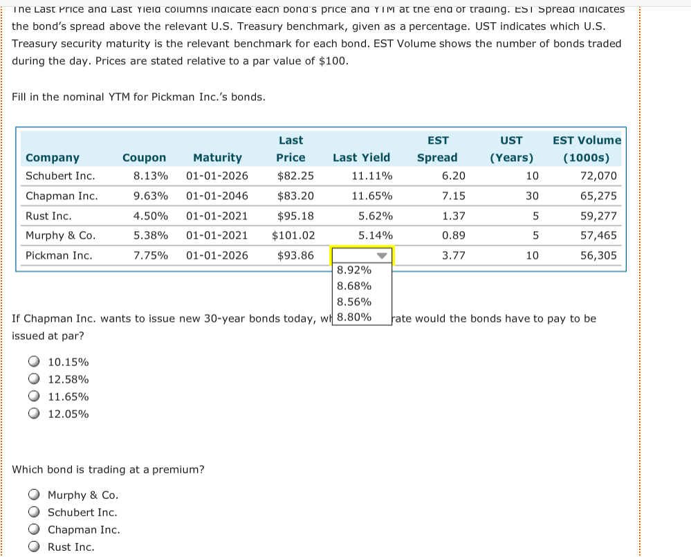 Solved ine Last Price ana Last yield columns indicate each | Chegg.com