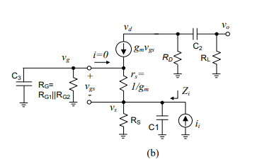 Solved Vd V. g. C2 RL Vg RO RG- RG1||RG2 1/gm 2 Vs Rs (b) | Chegg.com