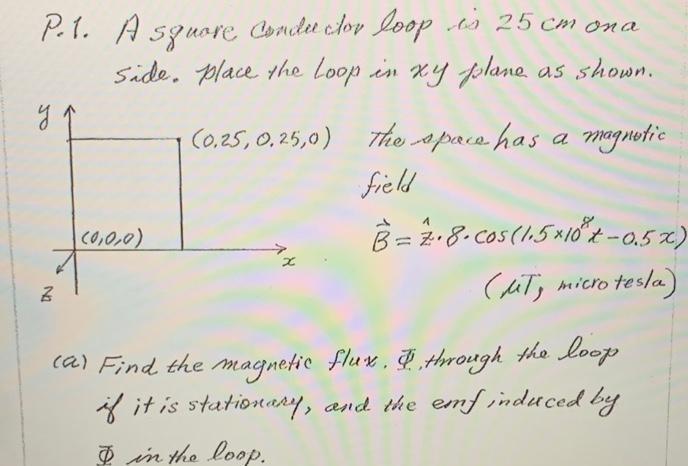 Solved P.1. A square Conductov loop is 25 cm ona side. place | Chegg.com