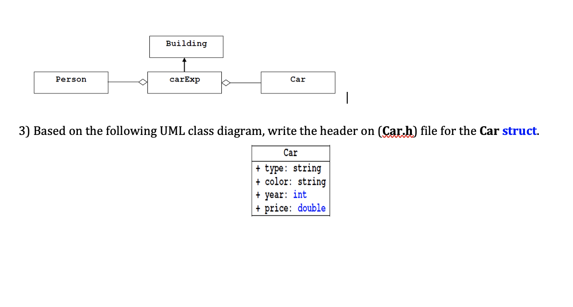 Solved Building Person carExp Car 3) Based on the following | Chegg.com