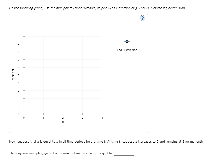 Solved A general form of the finite distributed lag model | Chegg.com