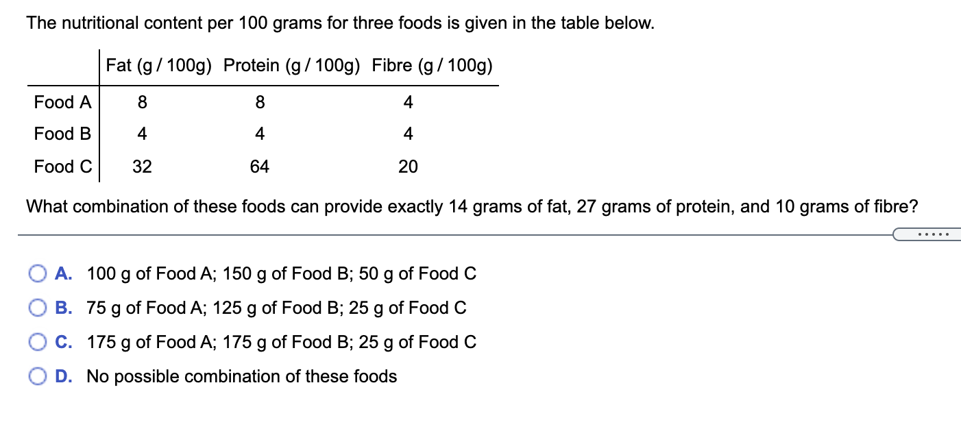 Solved The nutritional content per 100 grams for three foods | Chegg.com
