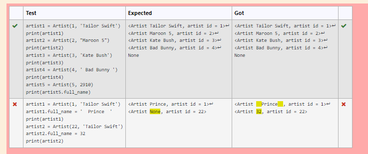 Solved Here is a class statement from a python task that I | Chegg.com