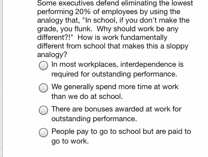 Solved Some executives defend eliminating the lowest | Chegg.com