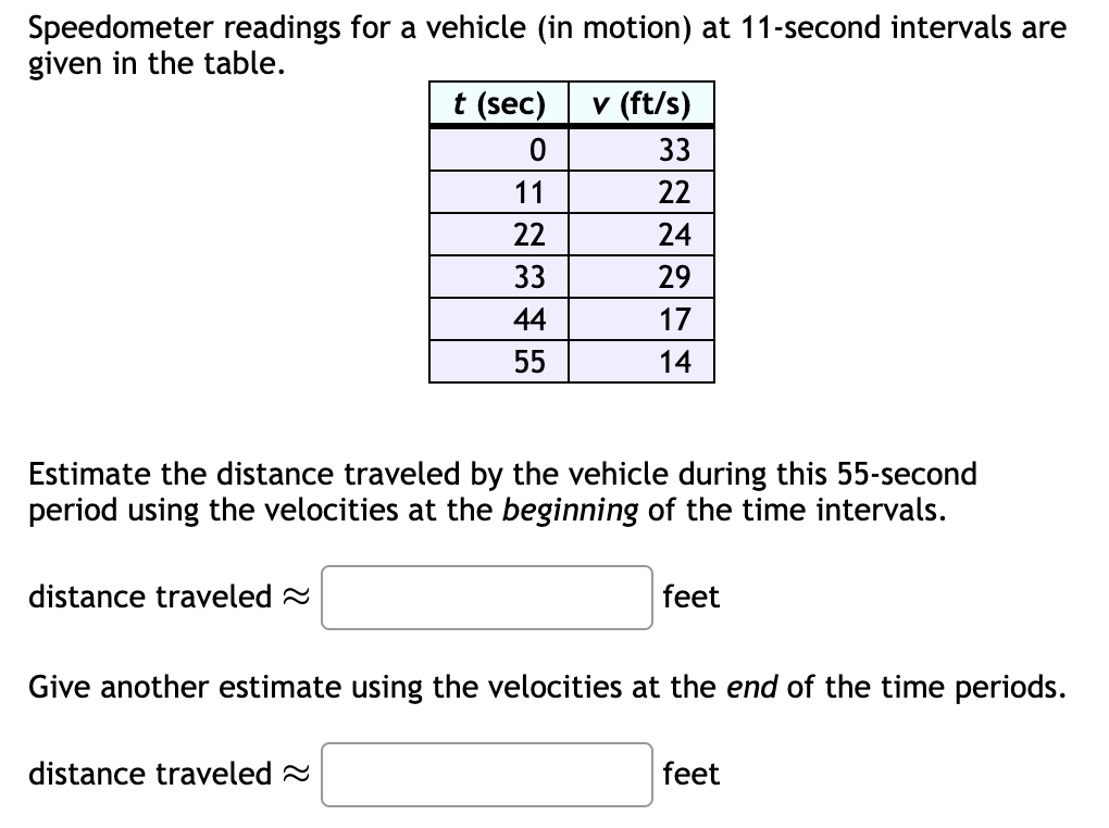 Solved Speedometer readings for a vehicle (in motion) at 11 | Chegg.com