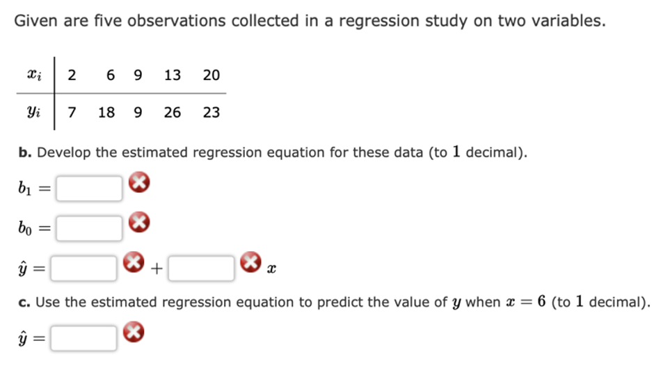 Solved Given are five observations collected in a regression | Chegg.com