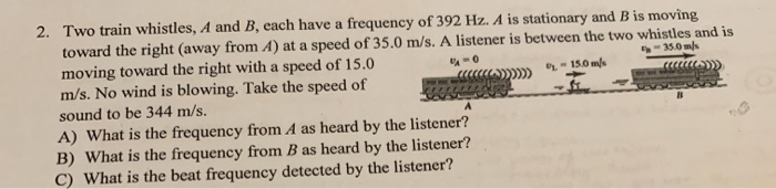 Solved 2. Two train whistles, A and B, each have a frequency | Chegg.com