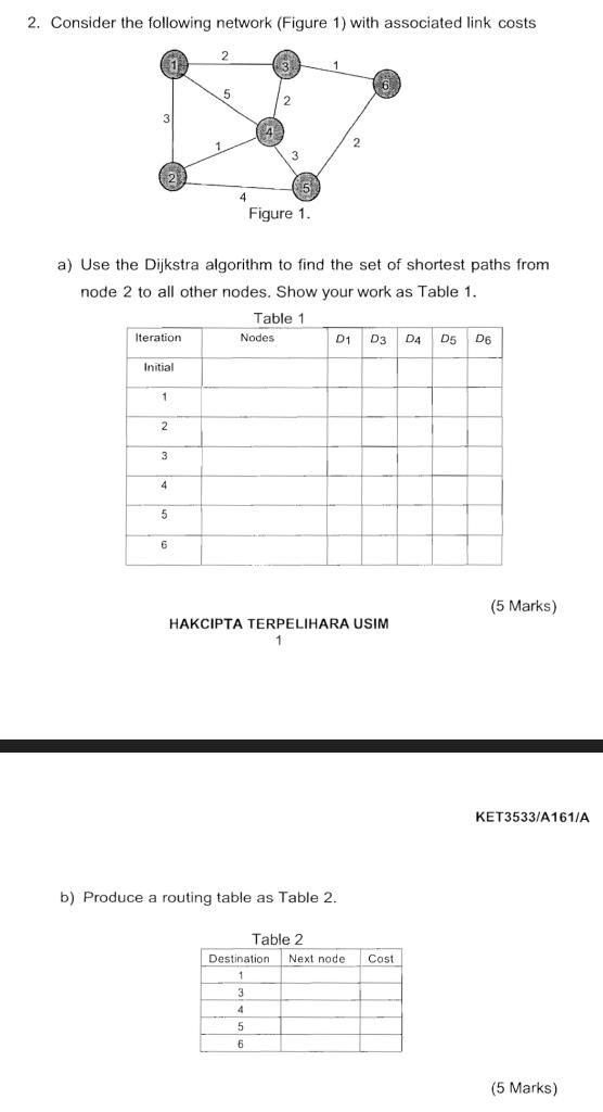 Solved 2 Consider The Following Network Figure 1 With 