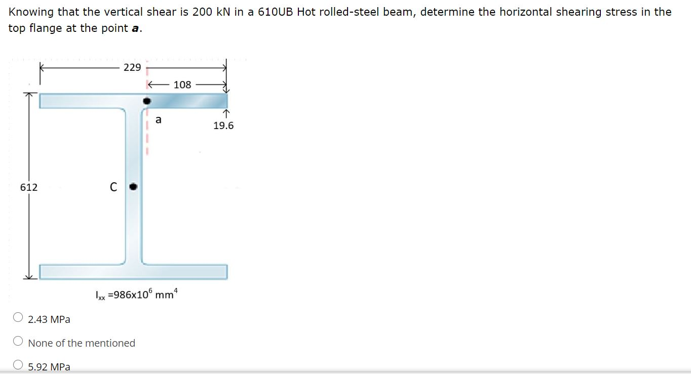 Solved Knowing that the vertical shear is 200 kN in a 610UB | Chegg.com