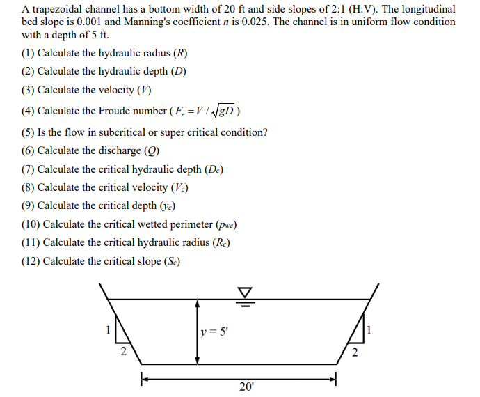 Solved A trapezoidal channel has a bottom width of 20 ft and | Chegg.com