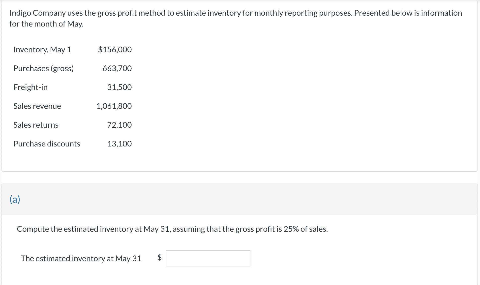Solved Indigo Company uses the gross profit method to | Chegg.com
