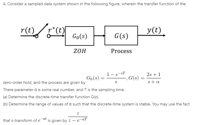Solved 4. Consider a sampled data system shown in the | Chegg.com